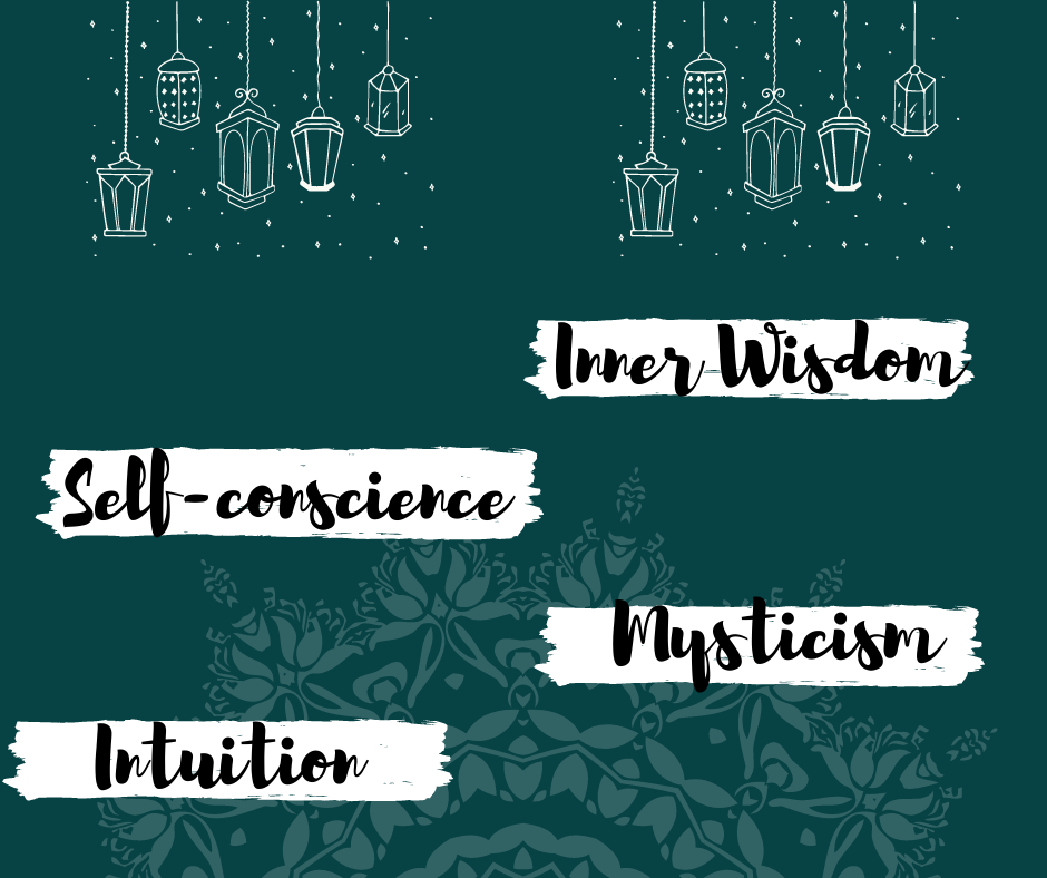 Angel Number 7: Spiritual Awakening and Intuition