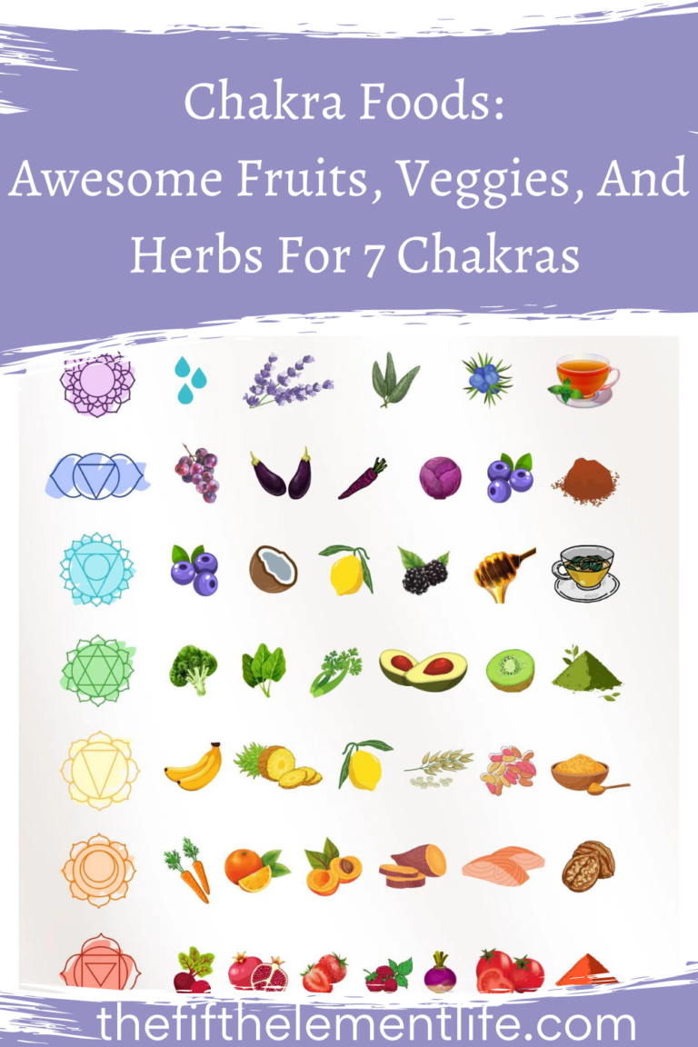 Chakra Foods: Nourishing Body and Spirit