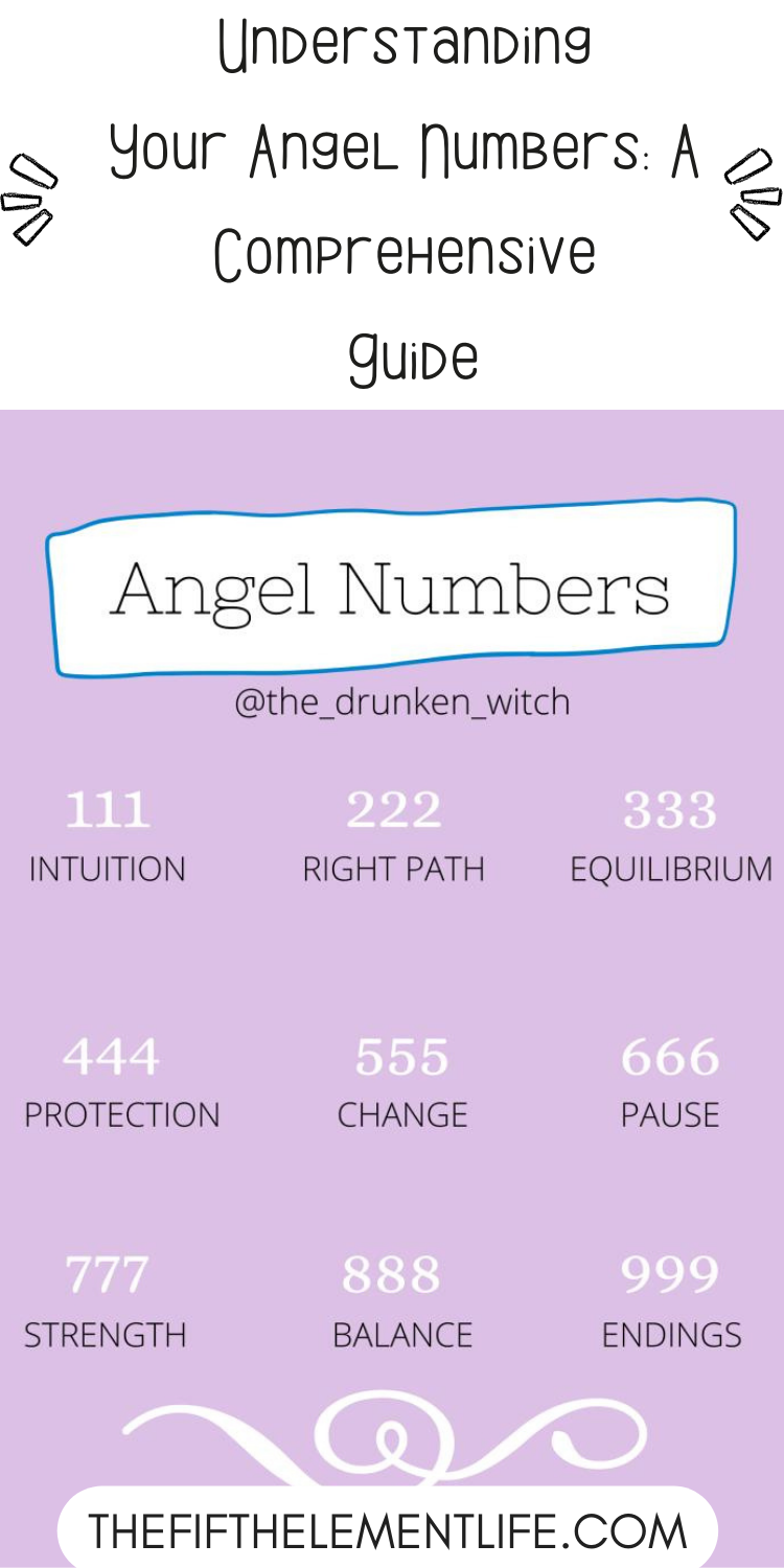 Understanding Your Angel Numbers And Their Hidden Meanings